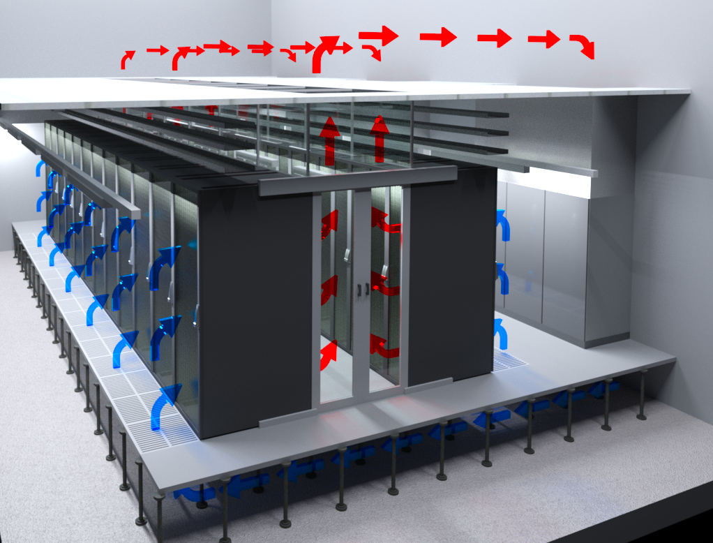 High-performance computing (HPC) centers | Tractebel